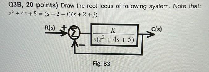 Solved Q3B, 20 points) Draw the root locus of following | Chegg.com