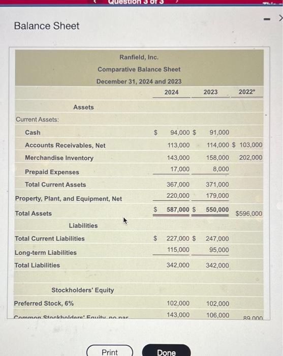 Solved Income StatementBalance SheetBalance SheetAdditional | Chegg.com