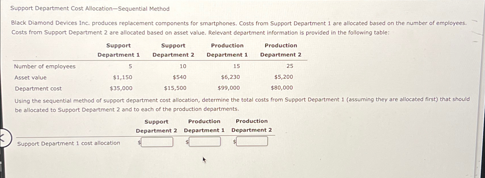 Solved Support Department Cost Allocation-Sequential | Chegg.com