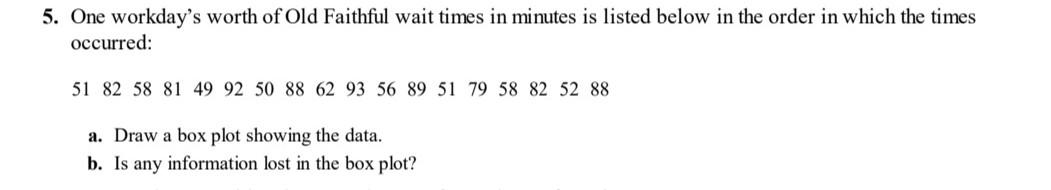 Solved 5. One workday's worth of Old Faithful wait times in | Chegg.com