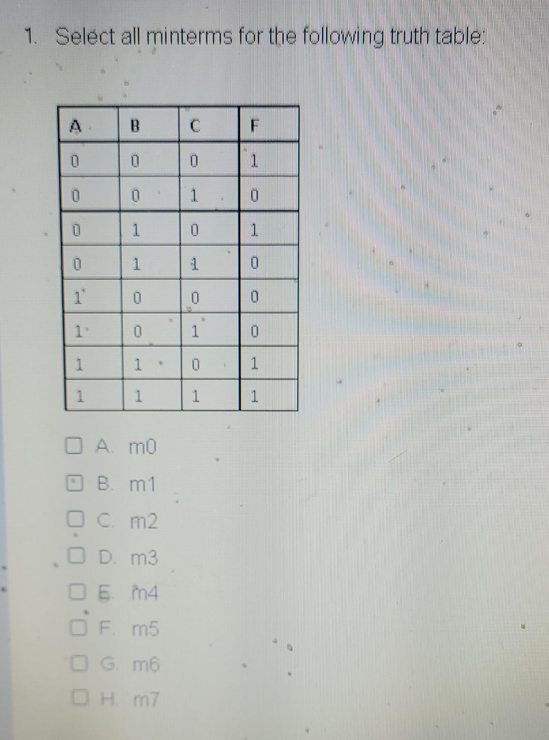 Solved 1. Select all minterms for the following truth table: | Chegg.com