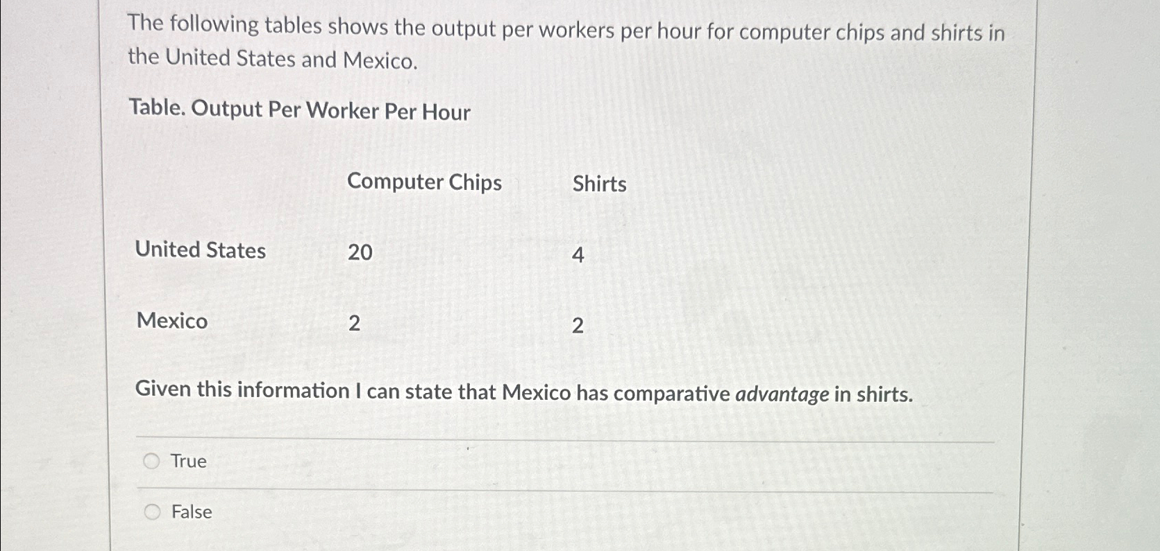 Solved The following tables shows the output per workers per | Chegg.com