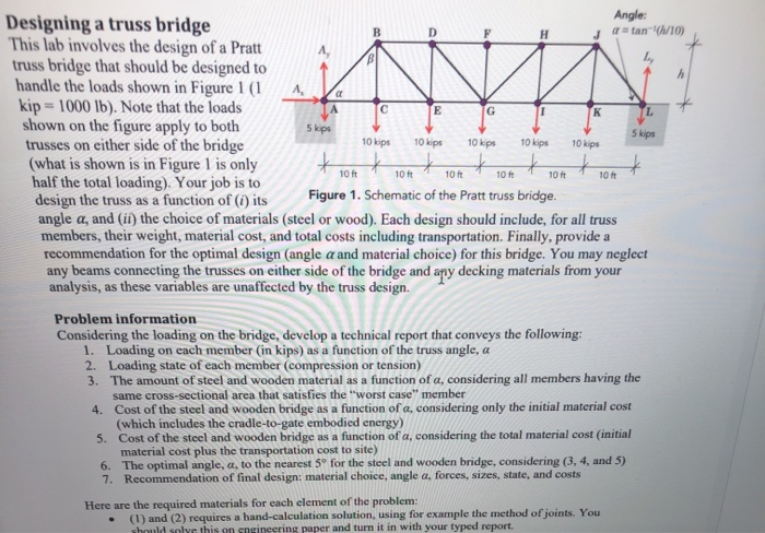 Designing a truss bridge Angle: tan-'W/10) This lab | Chegg.com