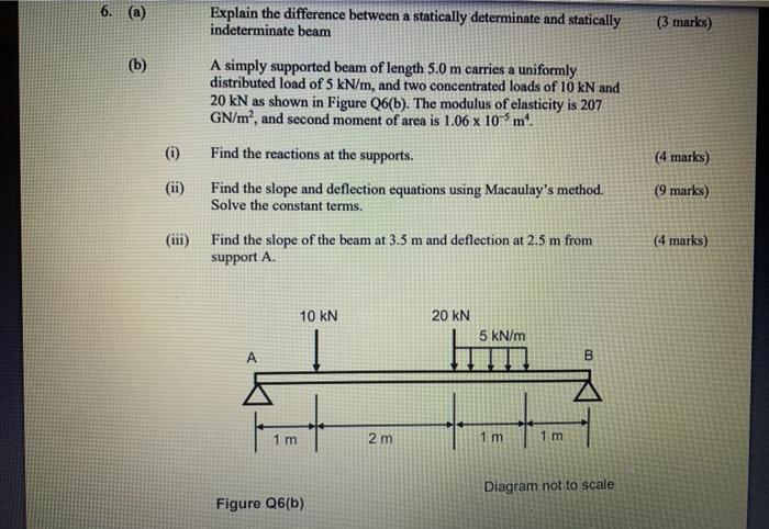 Solved 6. (a) Explain the difference between a statically | Chegg.com