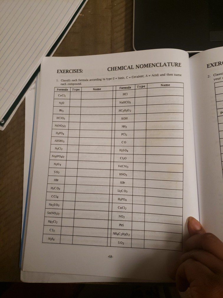 Solved EXER EXERCISES: CHEMICAL NOMENCLATURE 2. Classi your | Chegg.com