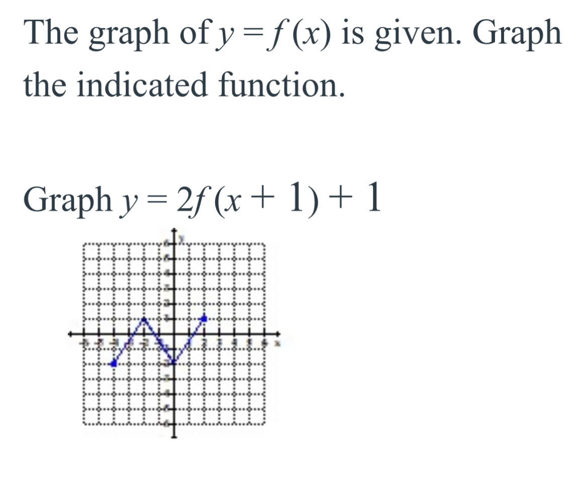 Solved The graph of y=f(x) ﻿is given. Graphthe indicated | Chegg.com