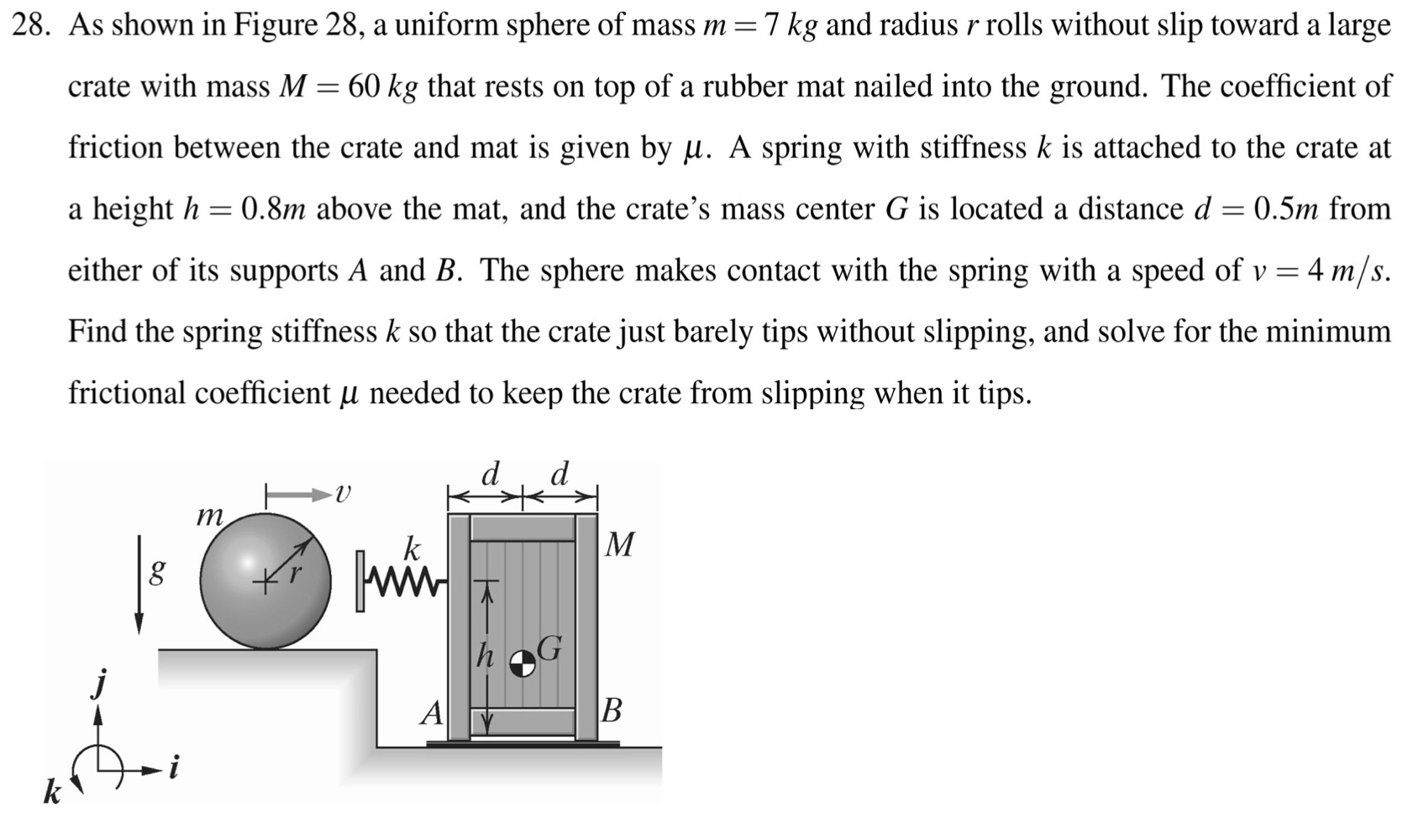 Solved As shown in Figure 28, ﻿a uniform sphere of mass | Chegg.com
