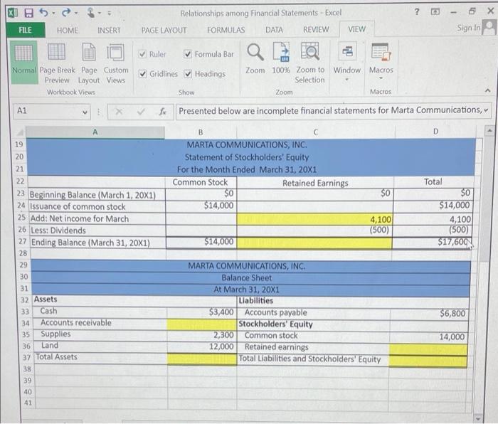 Solved Relationships among Financial Statements using | Chegg.com Solved Relationships among Financial Statements using | Chegg.com