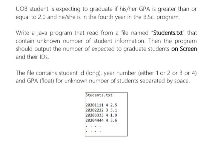 Solved UOB student is expecting to graduate if his/her GPA | Chegg.com