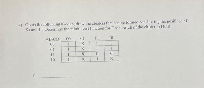 Solved 4) Given the following K-Map, draw the clusters that | Chegg.com