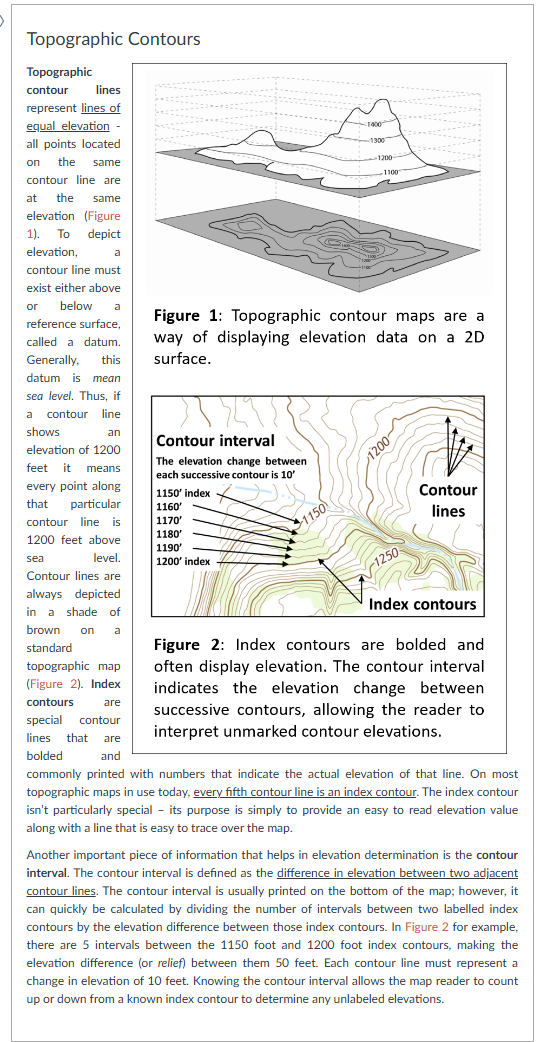 Topographic Contourscommonly printed with numbers | Chegg.com