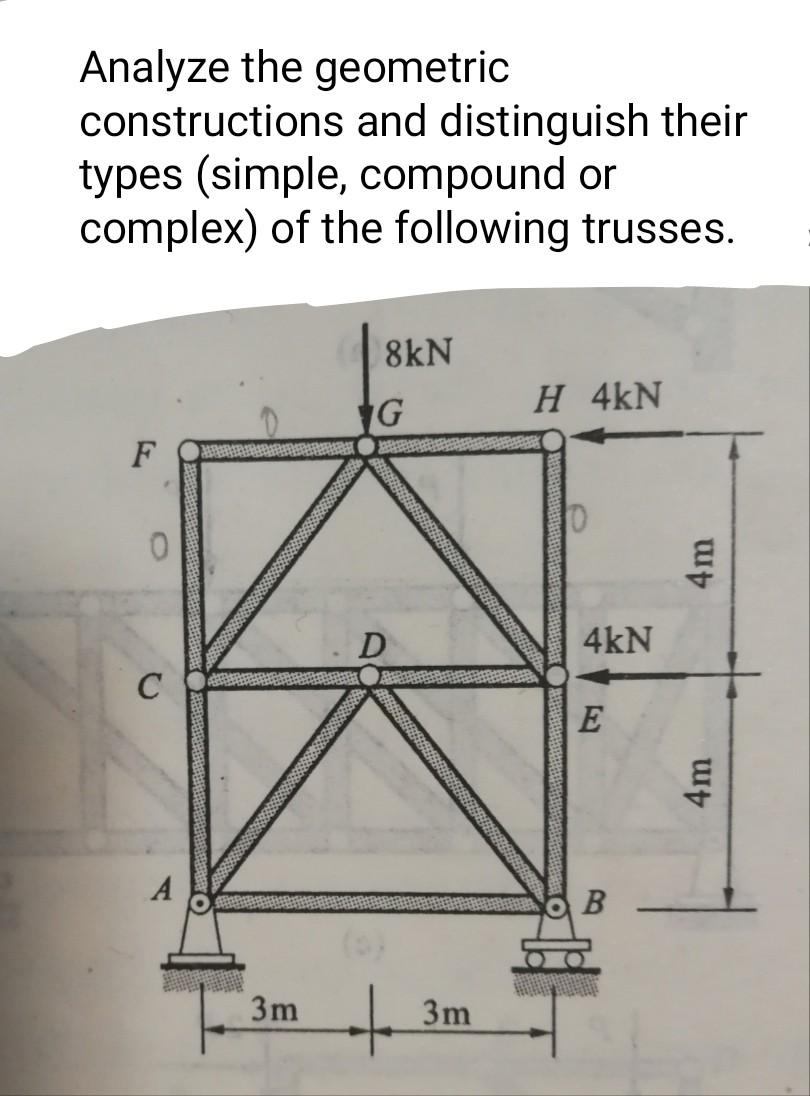 Solved Analyze the geometric constructions and distinguish | Chegg.com