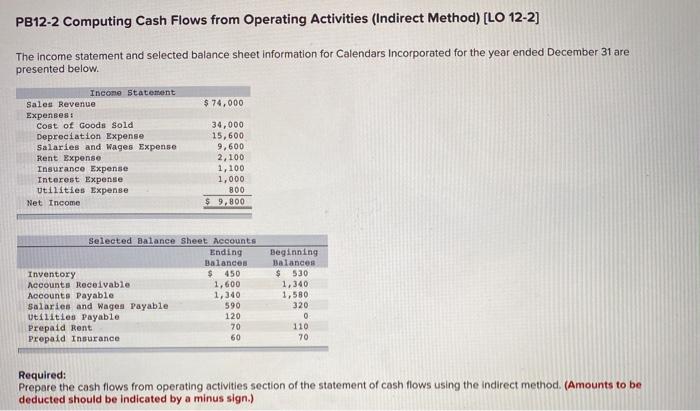 Solved PB12-2 Computing Cash Flows from Operating Activities | Chegg.com