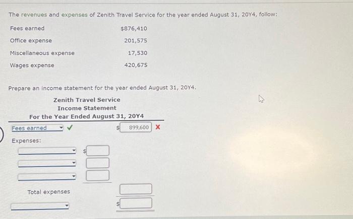 Solved The revenues and expenses of Zenith Travel Service | Chegg.com