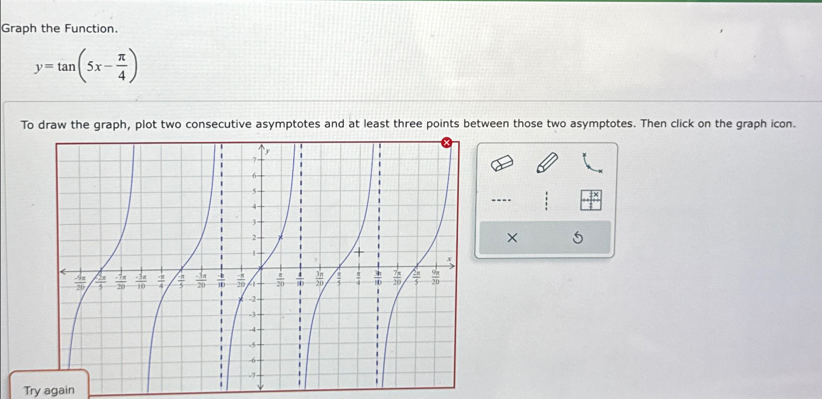 Solved Graph the Function.y=tan(5x-π4)To draw the graph, | Chegg.com