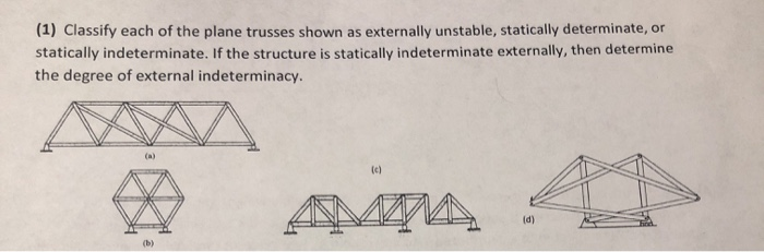 Solved (1) Classify each of the plane trusses shown as | Chegg.com