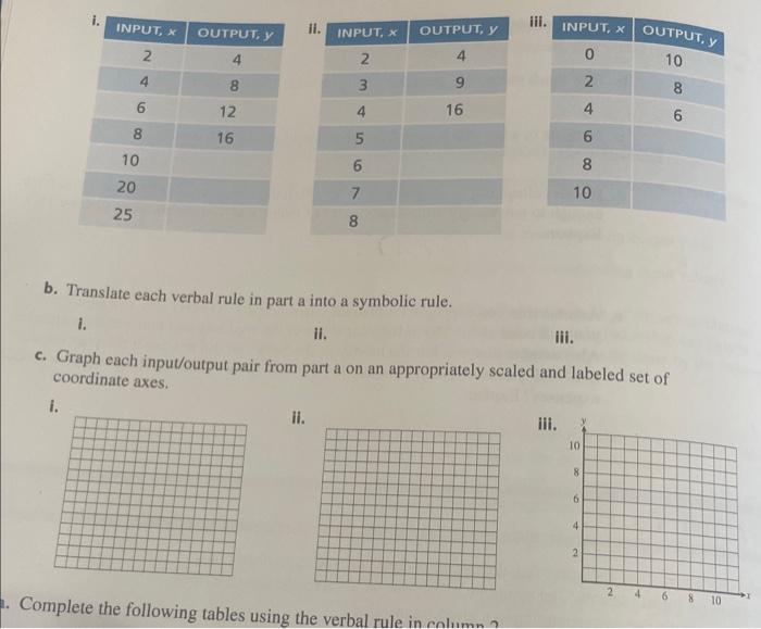 Solved I know what goes in the tables, but not sure what to | Chegg.com