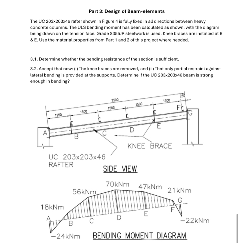 Solved Part 3: Design of Beam-elementsThe UC 203×203×46 | Chegg.com