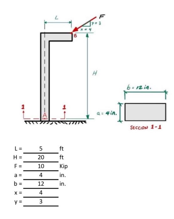 Solved The column shown is embedded in the base and is being | Chegg.com