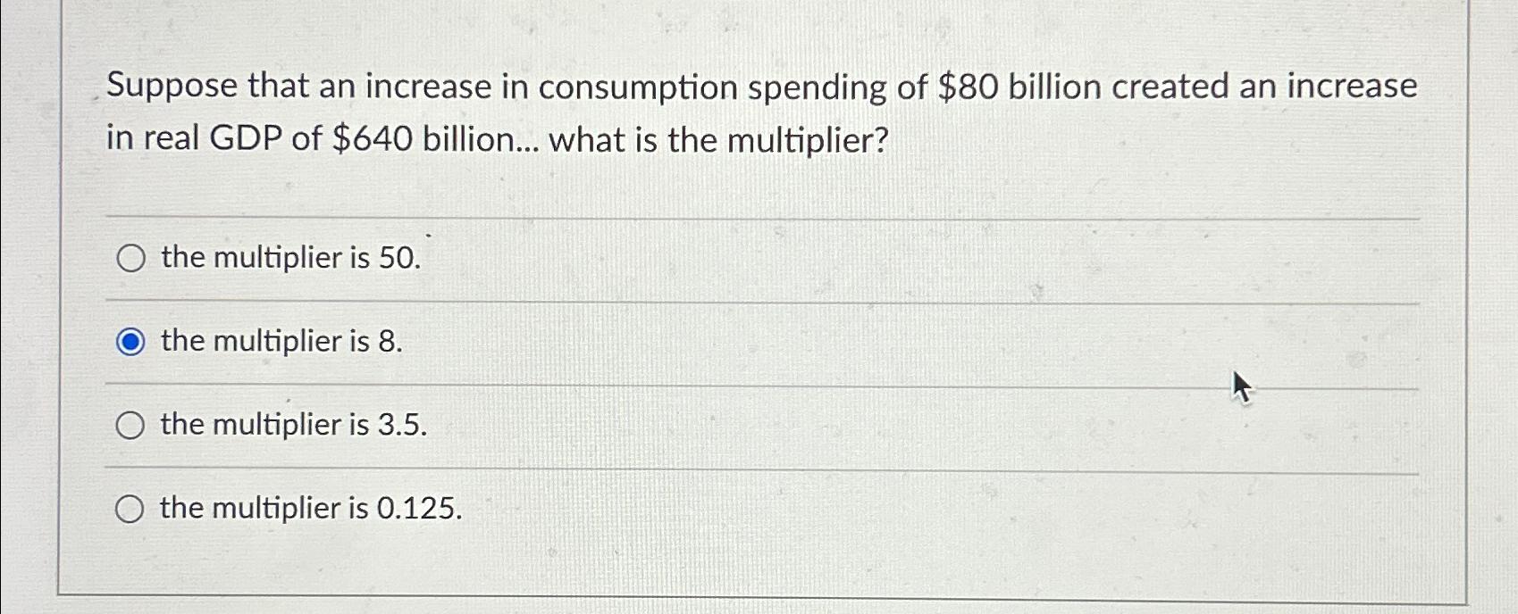 Solved Suppose that an increase in consumption spending of | Chegg.com