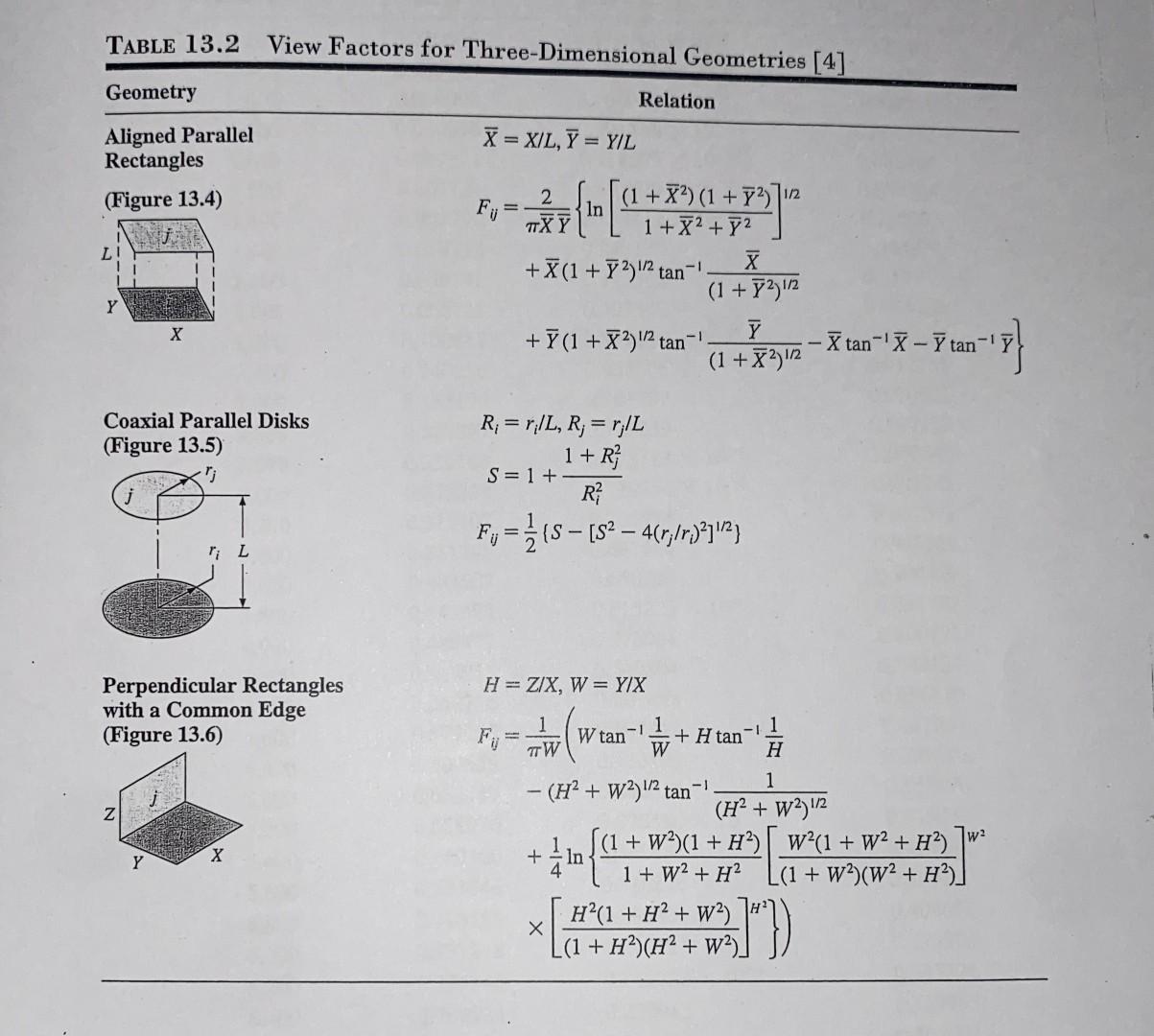 Solved 2. Consider the view (or configuration) factor F14 | Chegg.com