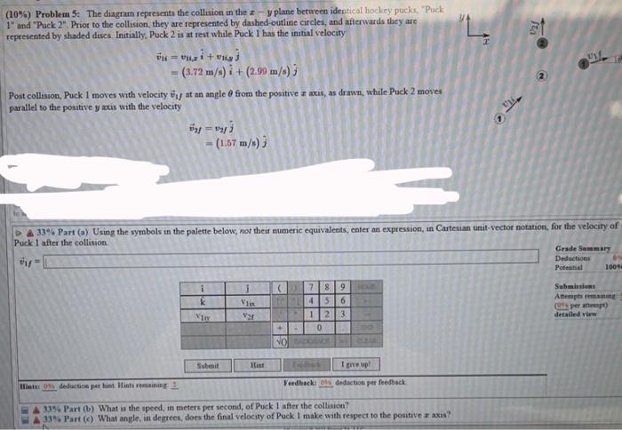 Solved (10\%) Problem 5: The diagram represents the | Chegg.com