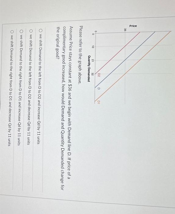 Solved Assume Price stays constant at $63 and we begin with | Chegg.com