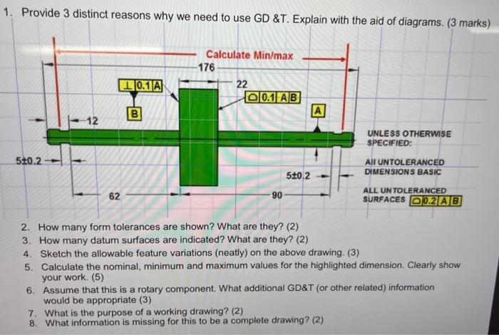 Solved 1. Provide 3 distinct reasons why we need to use GD | Chegg.com
