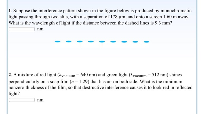 Solved 1. Suppose the interference pattern shown in the | Chegg.com