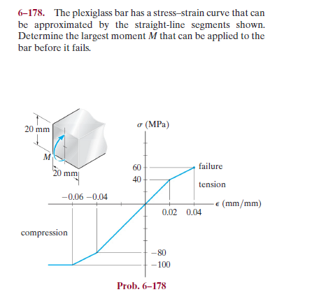 Solved Please do not copy other chegg answers! Show step by | Chegg.com