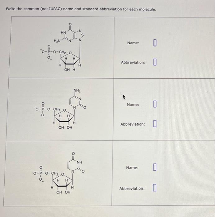 Solved Write the common (not IUPAC) name and standard | Chegg.com