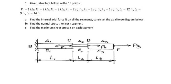 Solved 1. Given: structure below, with ( 15 points) | Chegg.com