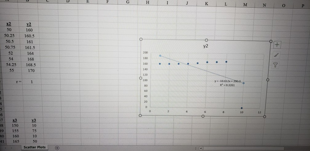 Solved 5. Answer the following questions about each of the | Chegg.com
