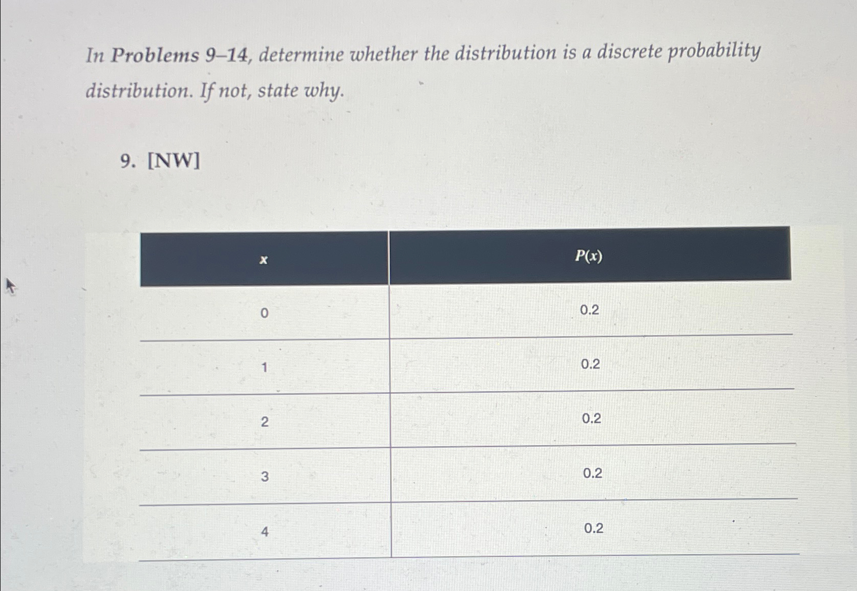 Solved In Problems 9-14, ﻿determine whether the distribution | Chegg.com