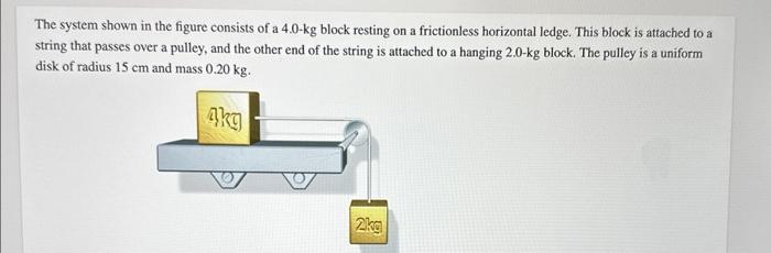 Solved The system shown in the figure consists of a 4.0−kg | Chegg.com