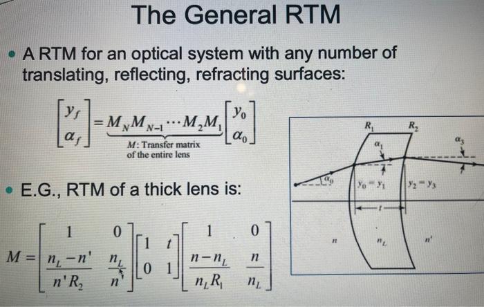 Solved The General RTM • A RTM for an optical system with | Chegg.com