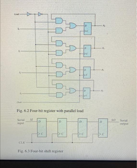 Solved 6.6 Design a four-bit shift register (not a universal | Chegg.com
