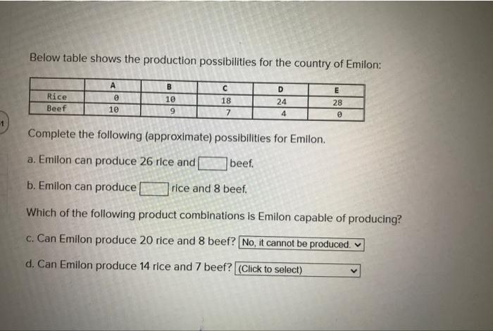 Solved Below table shows the production possibilities for | Chegg.com