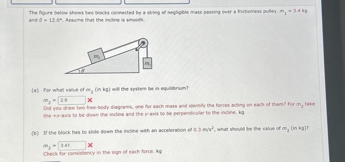 Solved The figure below shows two blocks connected by a | Chegg.com