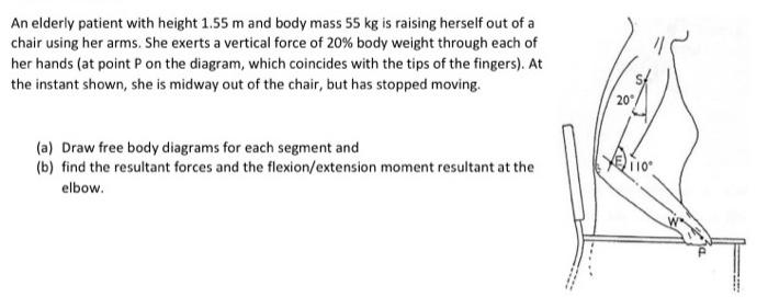An elderly patient with height 1.55 m and body mass | Chegg.com