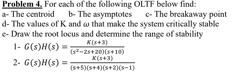 Solved Problem 4. ﻿For each of the following OLTF below | Chegg.com
