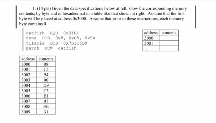 Solved 1. (14 pts) Given the data specifications below at | Chegg.com