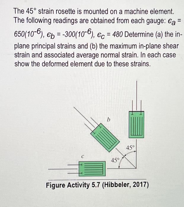 Solved The 45∘ strain rosette is mounted on a machine | Chegg.com