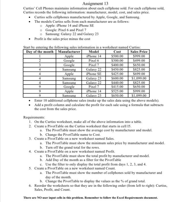 Solved Assignment 13 Curtiss' Cell Phones maintains | Chegg.com