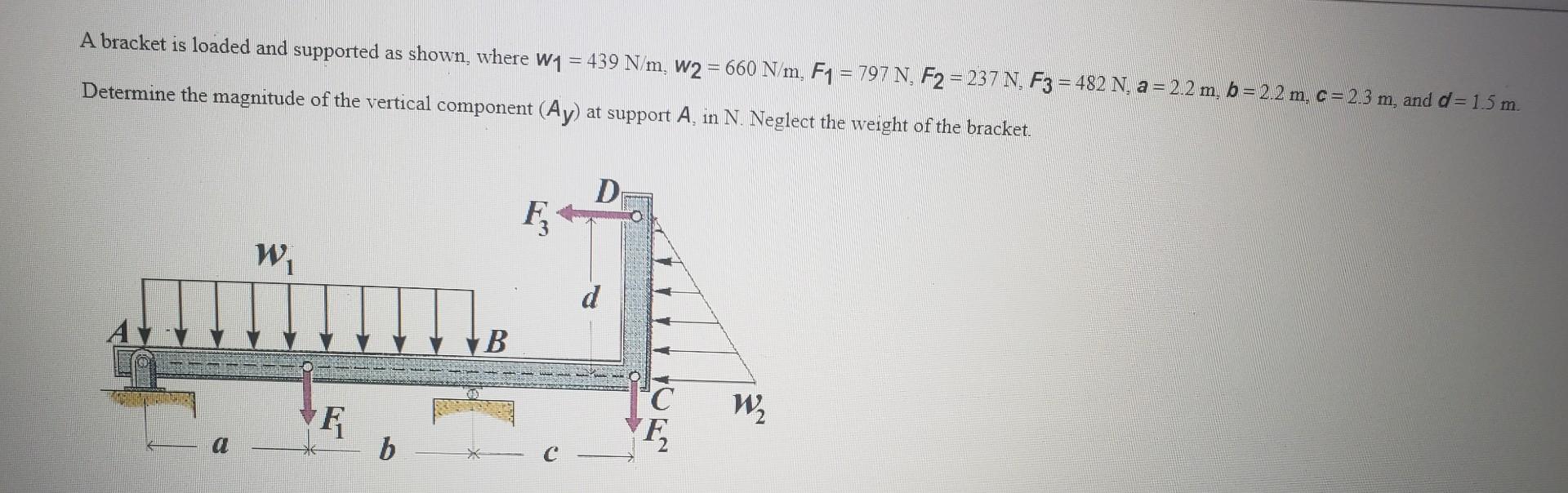 Solved A bracket is loaded and supported as shown, where | Chegg.com