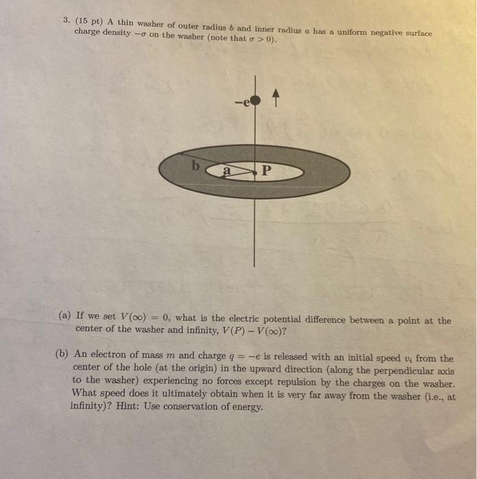 Solved 3. (15 pt) A thin washer of outer radius b and inner | Chegg.com