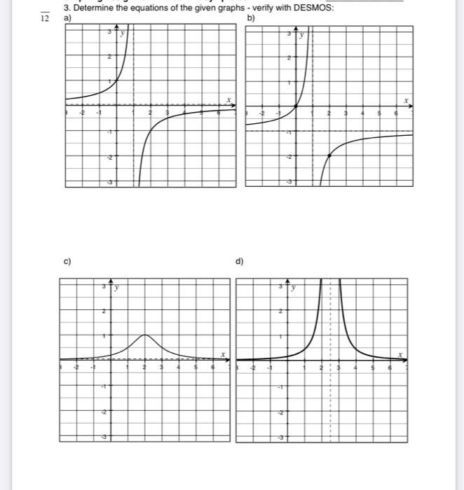 Solved 12 3. Determine the equations of the given graphs - | Chegg.com