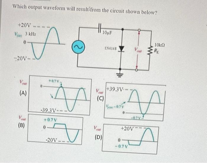 Solved Which output waveform will resultifrom the circuit | Chegg.com