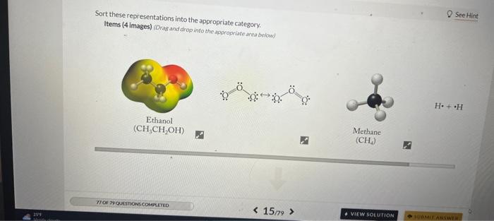 Sort these representations into the appropriate | Chegg.com