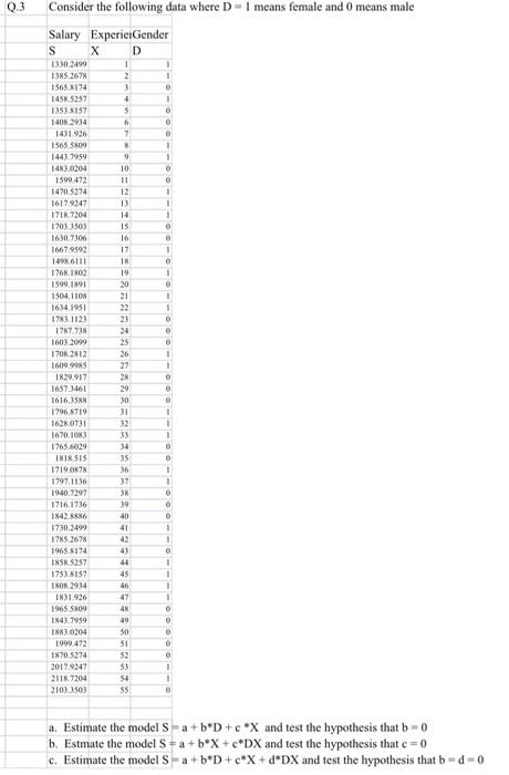 Solved Use Excel This is a regression model. Using excel | Chegg.com